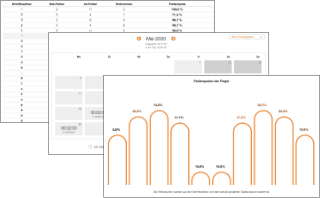Tipp10 - Online Typing Tutor | Free Typing Software